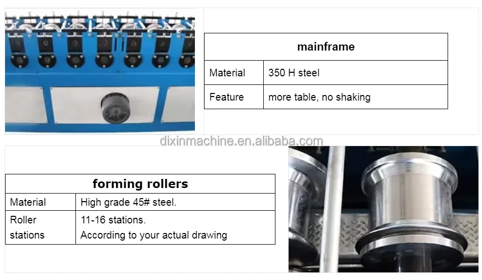 Customized Steel Roller Shutter Door Shutter Strip Roll Forming Machine - Buy Rolling Shutter ...