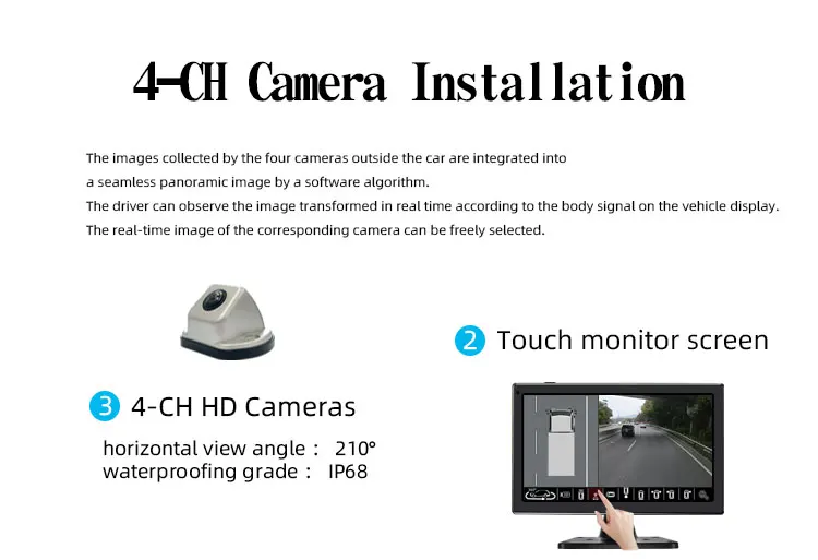 All Around View Monitor Blind Spot Detection Radar 360 Degree Car Video ...