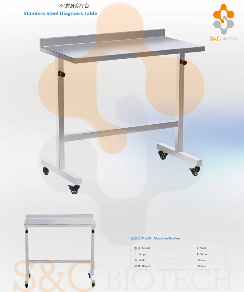 Stainless Steel Veterinary Diagnosis Surgical Table Veterinary ...