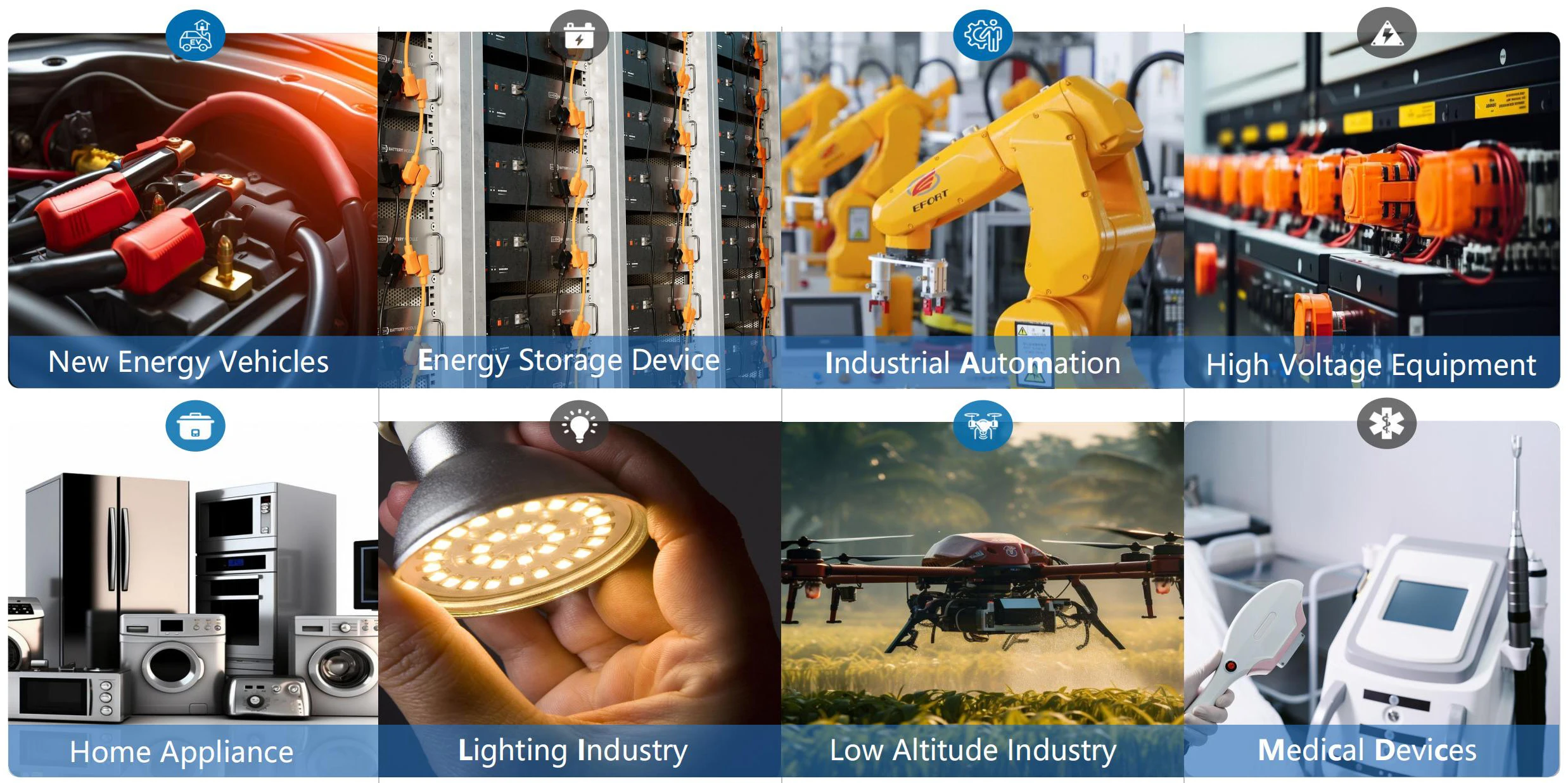 Wire applications in automotive industry