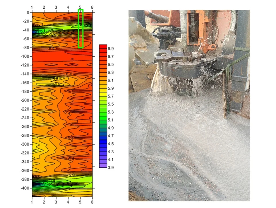 Excellent 3000m Underground Water Detector Electronic Geological ...