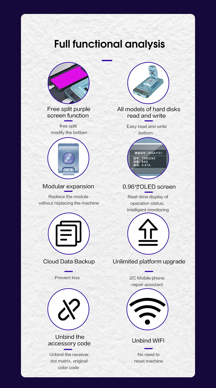 I2C P14PRO BGA70 BGA110 Programmer for Iphone Repair Tools