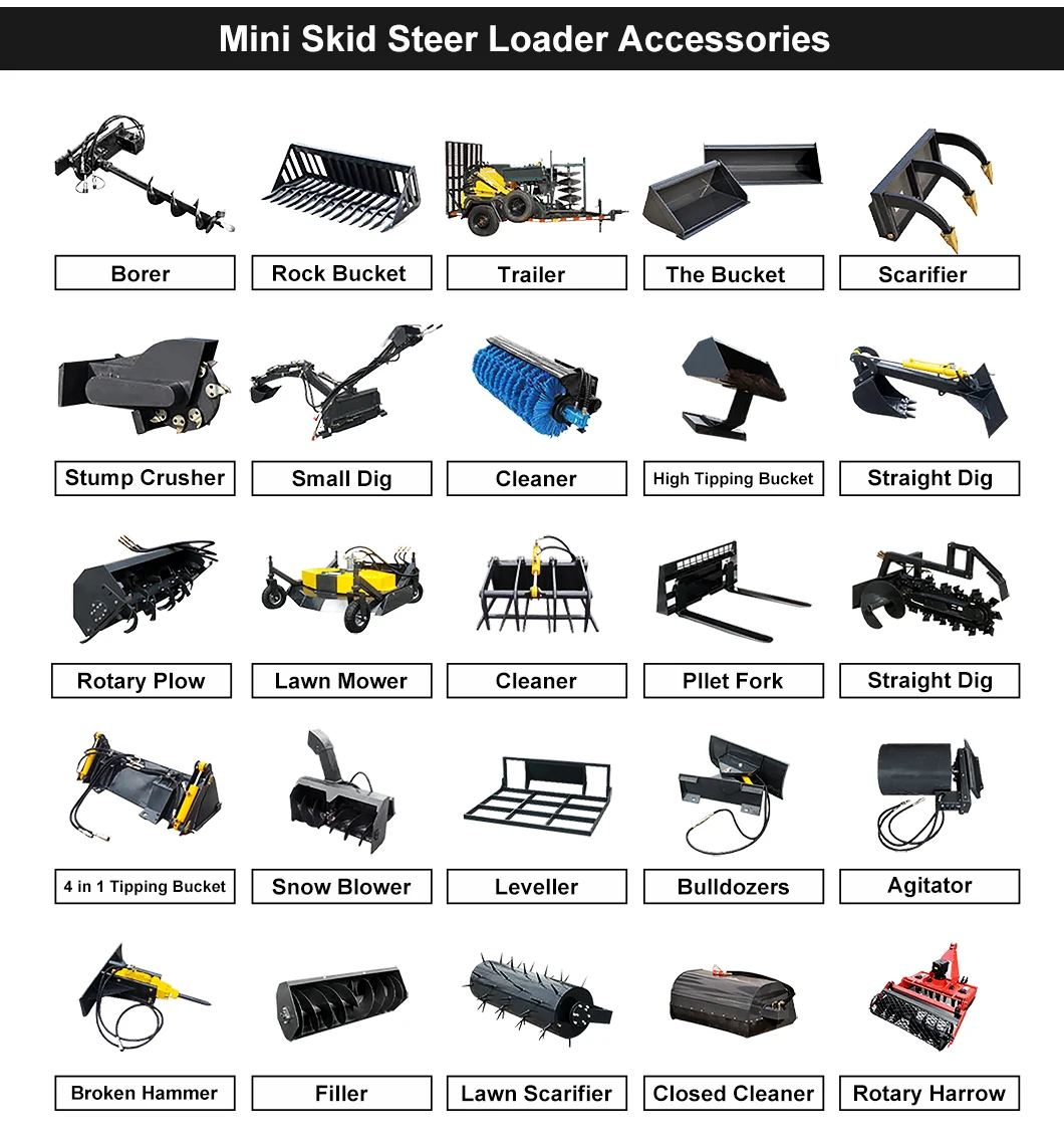 Free Shipping Cheap Epa Engine Wheel Loader Diesel Mini Skid Steer ...