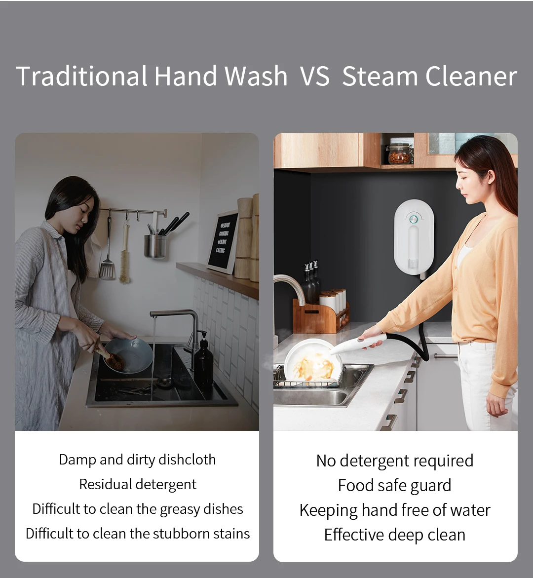 Dayoo No Detergant Whole House Effective Clean Portable Steam Electric ...