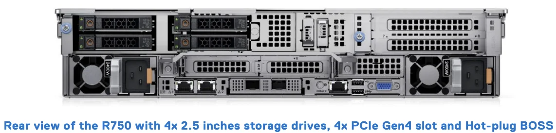 Rack Server Poweredge Dell R750 Intel Xeon Gold 6326 2400w Power Supply ...