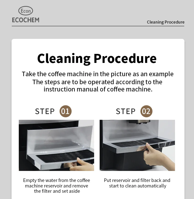 Espresso Coffee Machine Cleaning Tablets - WELSON Detergent