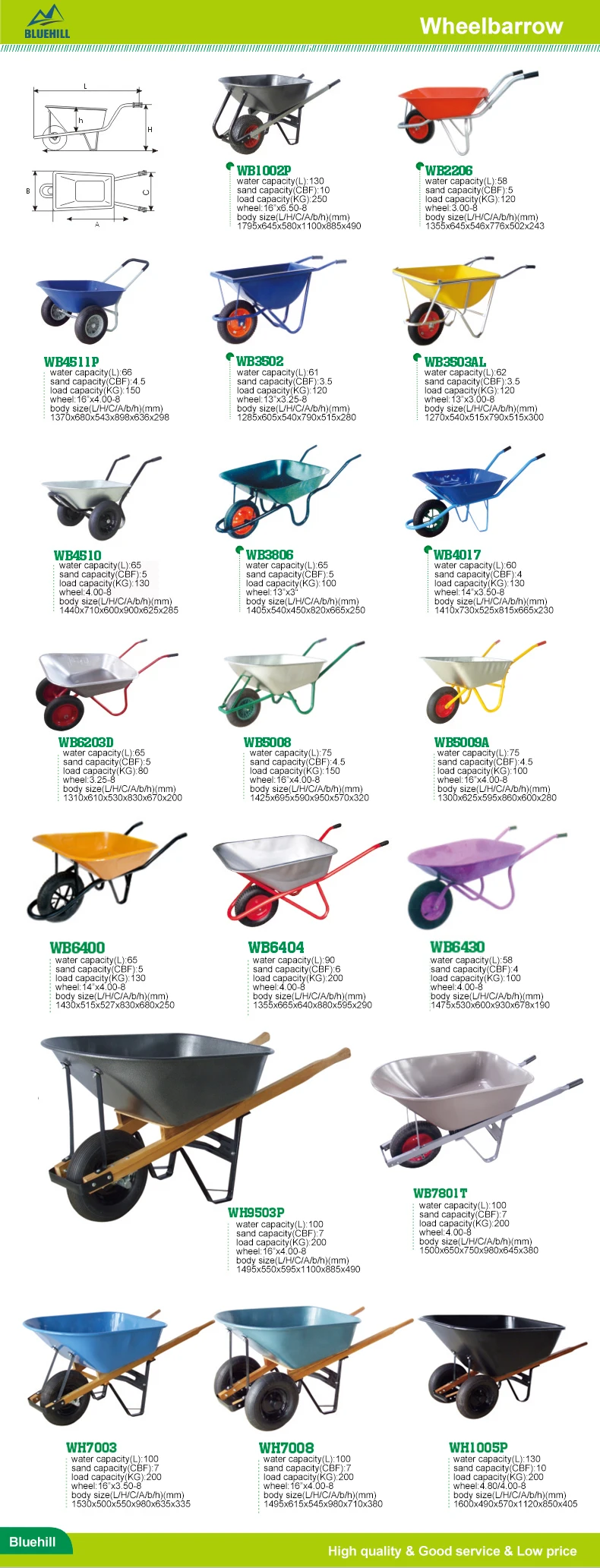 Heavy Duty Sand Wheelbarrow Wb6400 For Construction,Concrete - Buy ...
