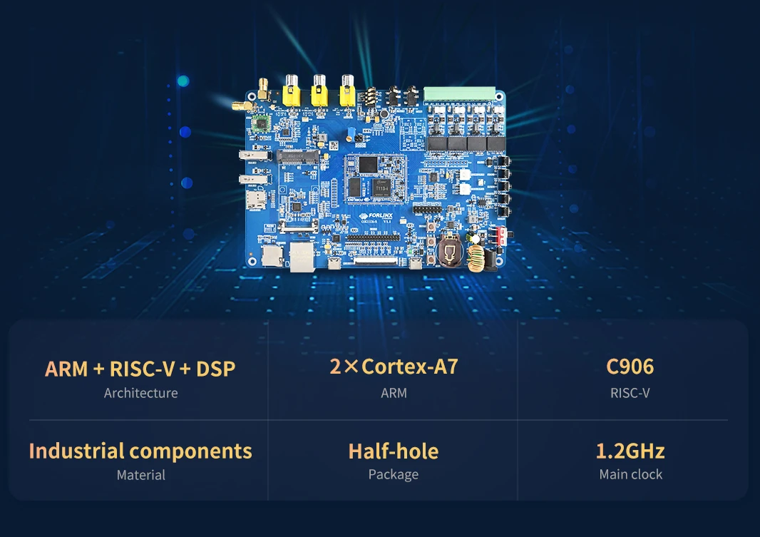 Allwinner T113i System on Module - Linux 5.4.61 Evaluation