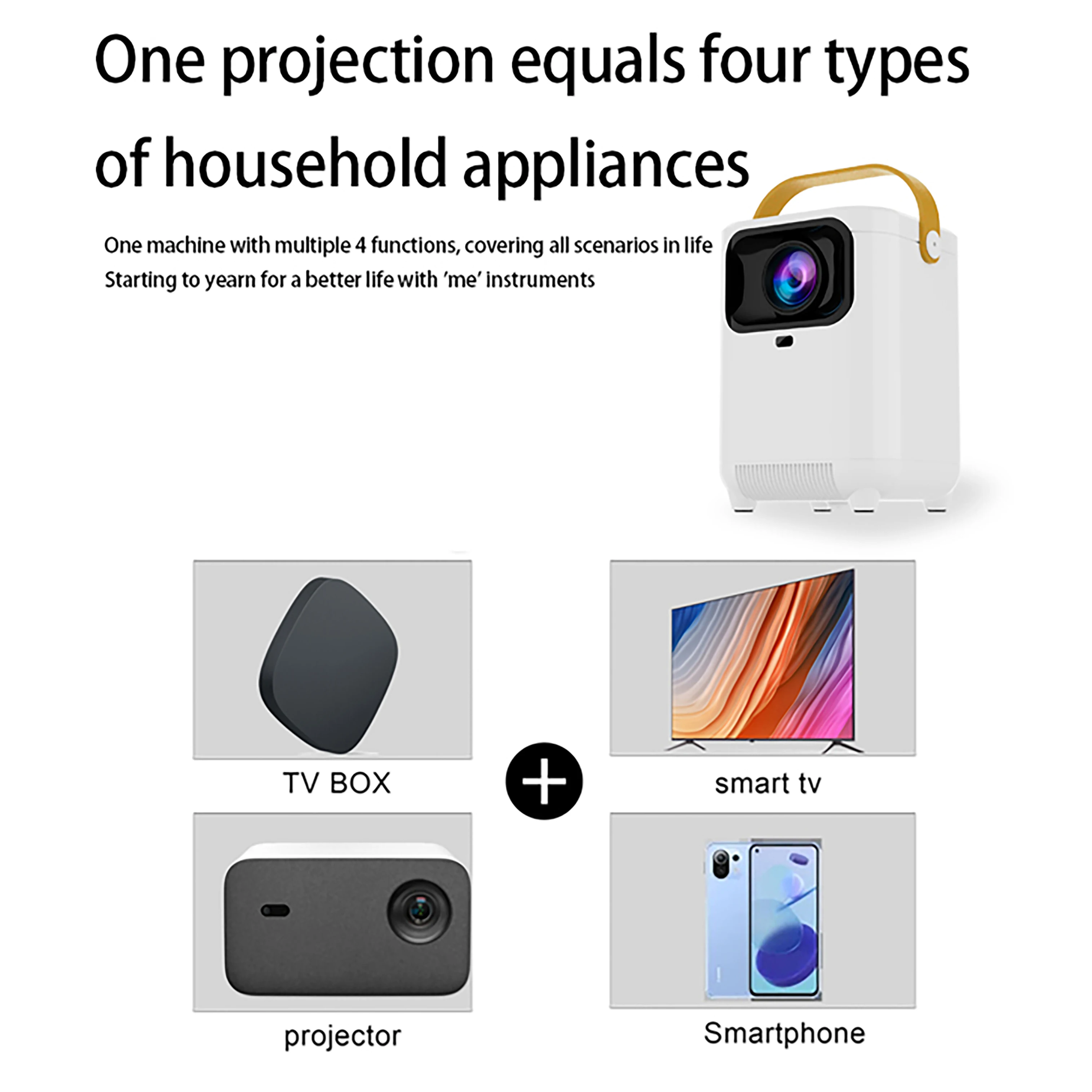 4k 1080p Supported Full Hd Projector 150 Ansi Lumens Portable Lcd Home ...