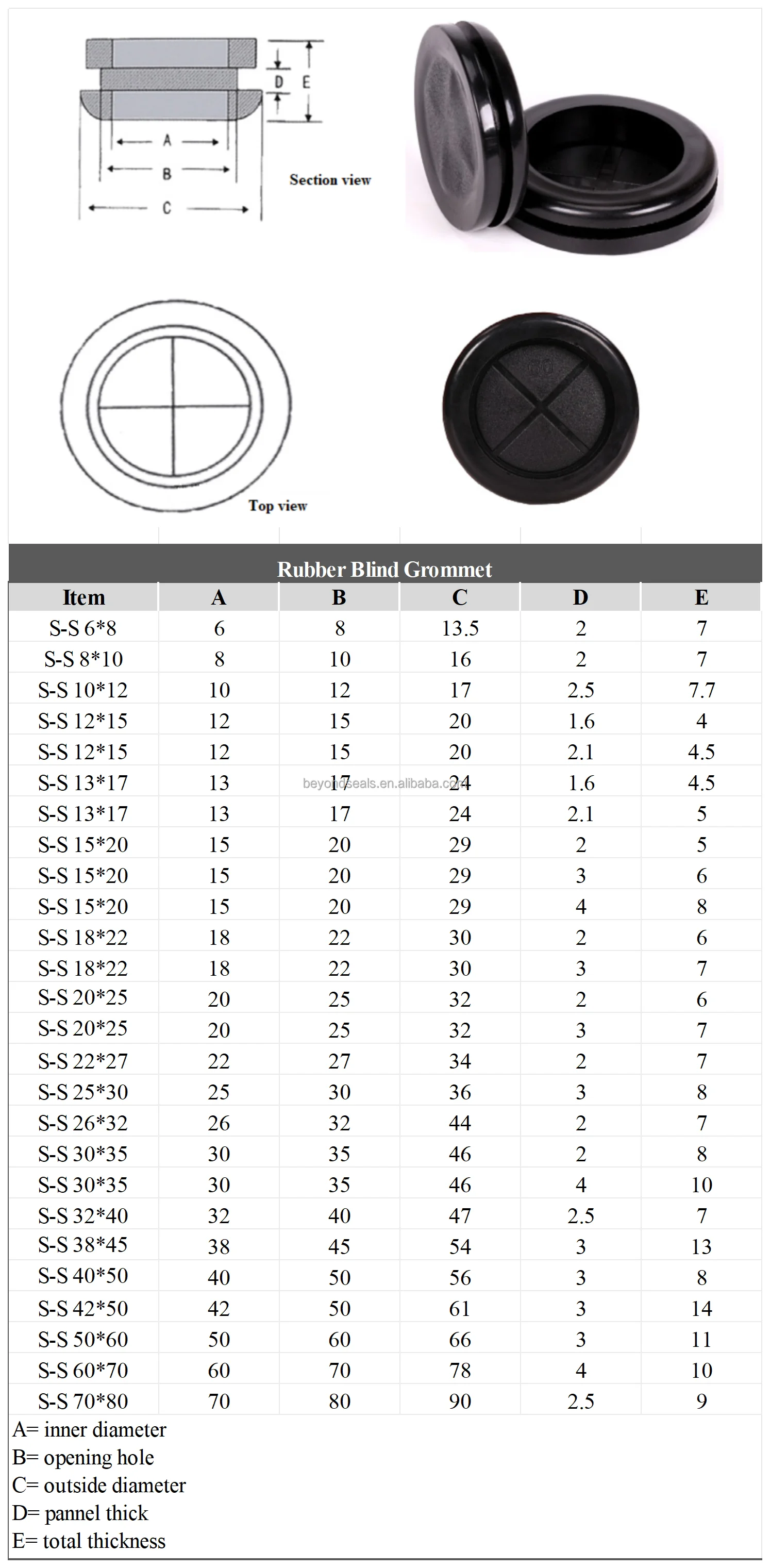Cross-Cut Membrane Grommets I.D. 6mm to 70mm - Durable Rubber Cable ...