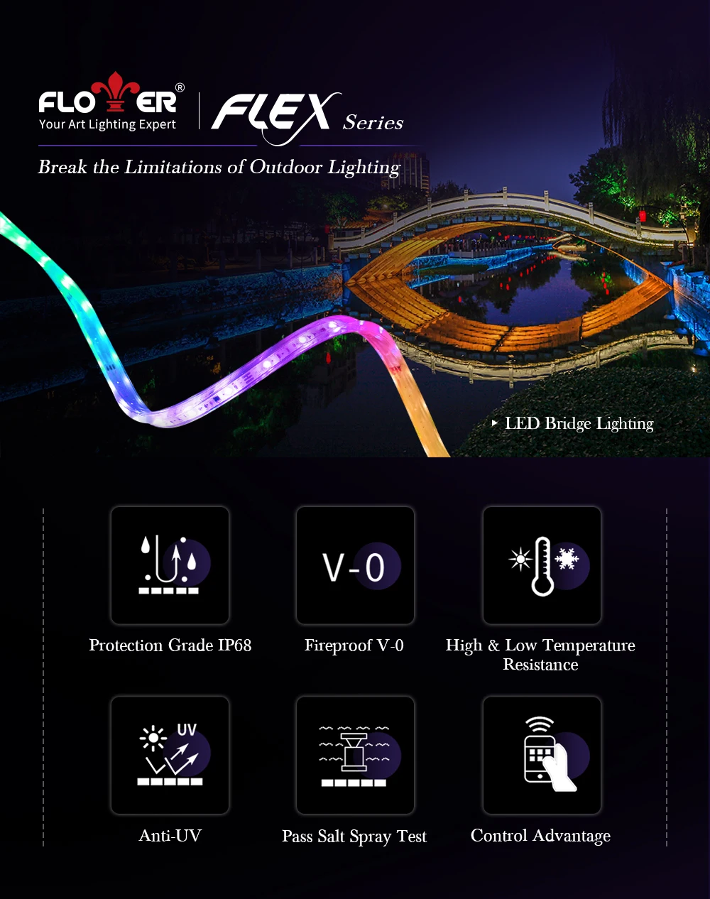 Flower Waterproof Ip68 Rgb Decorative Smart 3528 Flexible 5m 30leds 12v ...