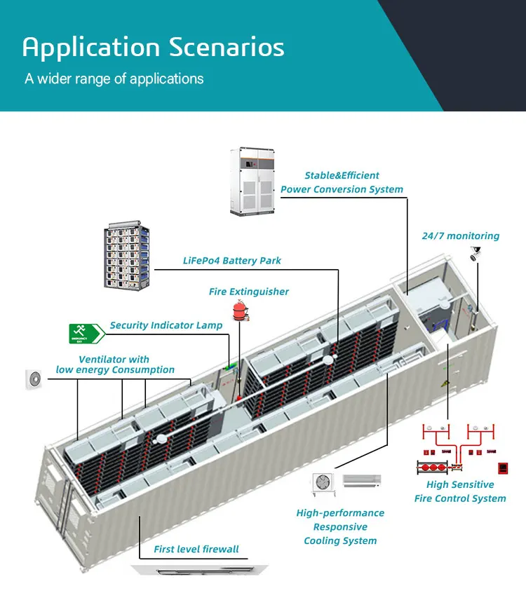 1mwh to 10mwh Energy Storage Solutions - Reliable Containers