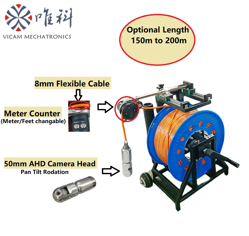 Vicam Pan Tilt 360 Degree Rotation Deep Well Camera 150m 200m Ptz ...