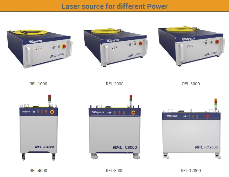 Raycus 1500W Fiber Laser Source for Cutting Machine & OEM | Wholesale