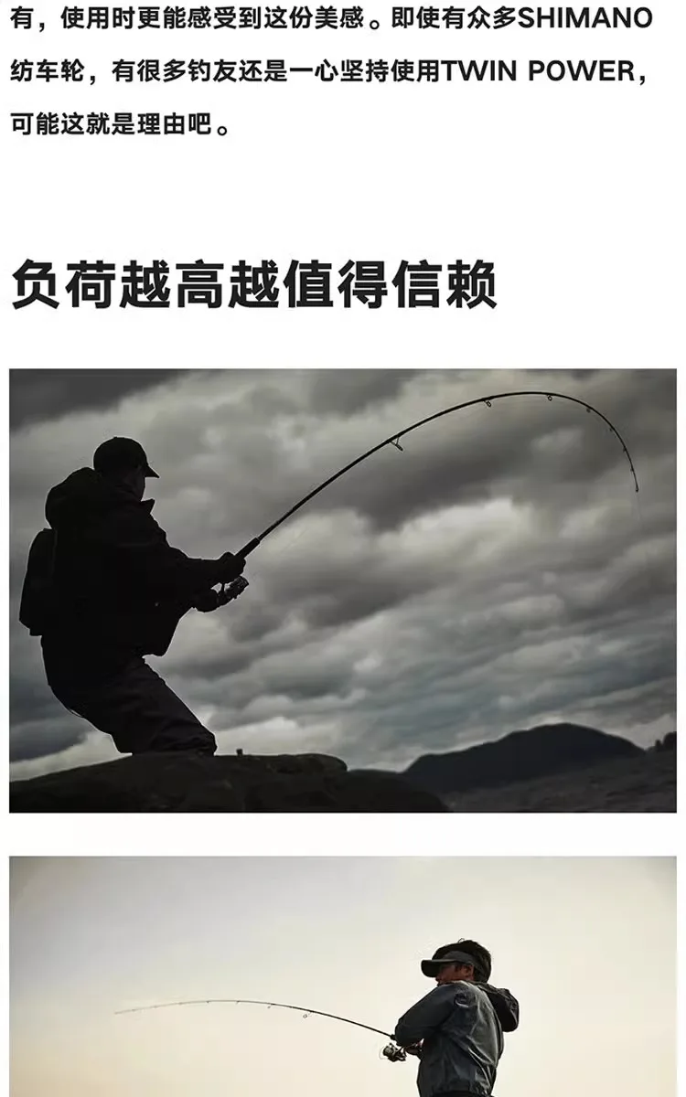 2024 Shimano Twinpower - Durable and Efficient Fishing Reels