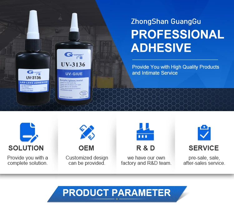 Uv Adhesive Quick Drying And High Transparency Crystal Drop Adhesive Uv ...