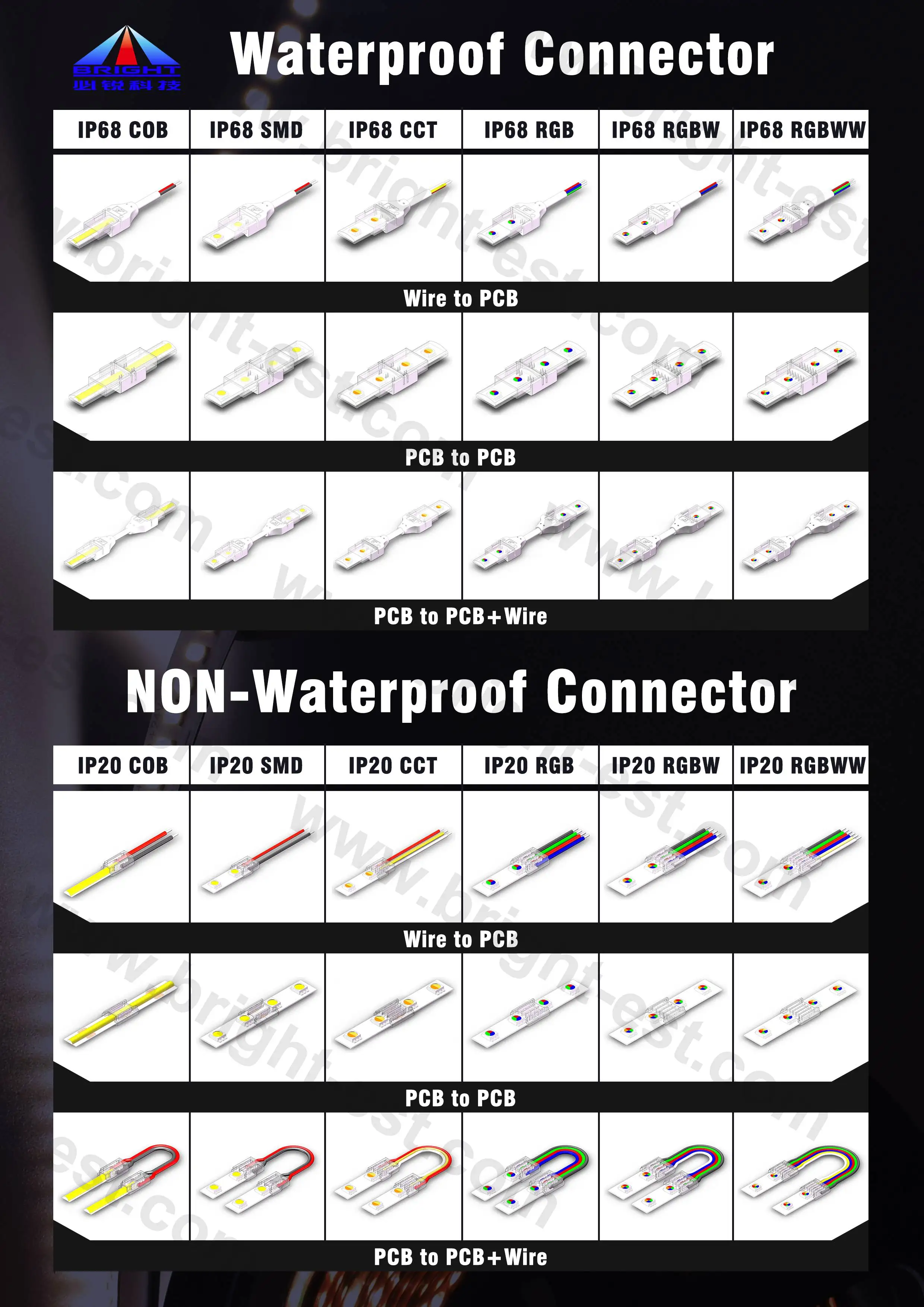 FOB Connectors PCB to Wire LED Strip COB Connector for IP20