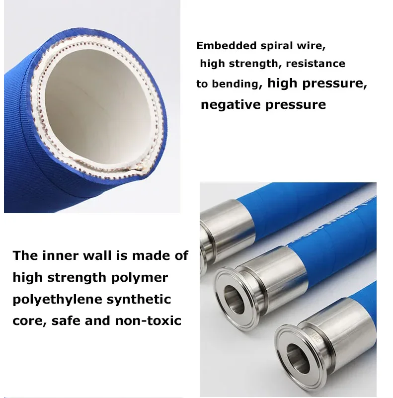 Pure Water Rubber Hose Food Tube - Buy Food Hoses Milk Beer Rubber ...