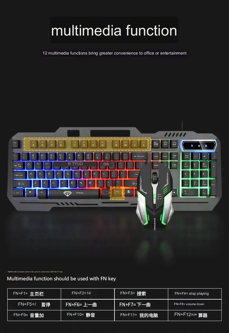 DIVPARD GMK-70 Mechanical Keyboard & Mouse Set for Esports