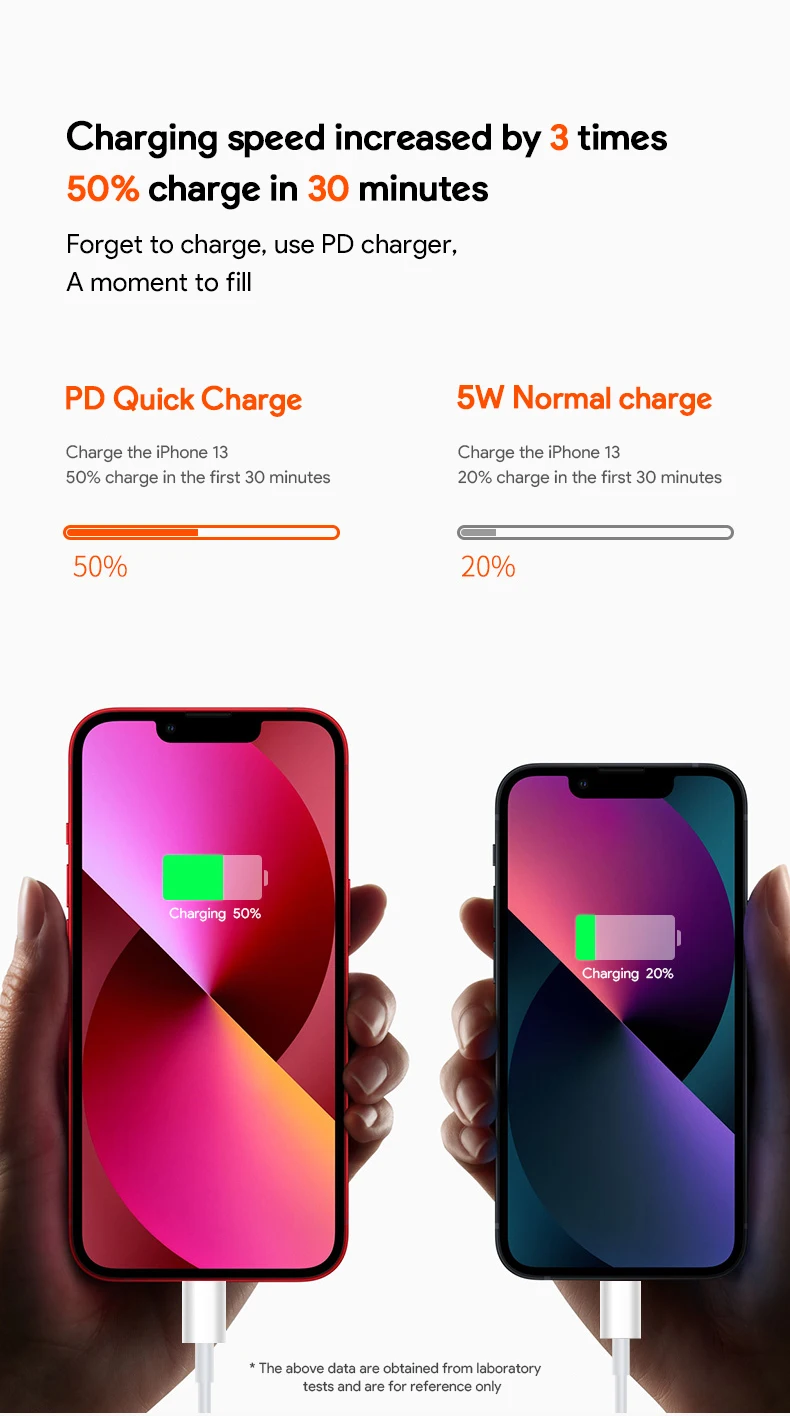 Wholesale Multi-port Baffle Usb Charging Station Usb Fast Charger Stand ...