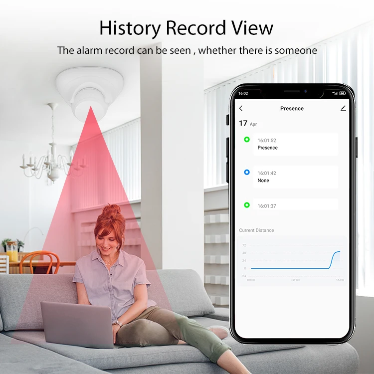 Human Presence Detection Sensor - PIR Sensor for Home Security