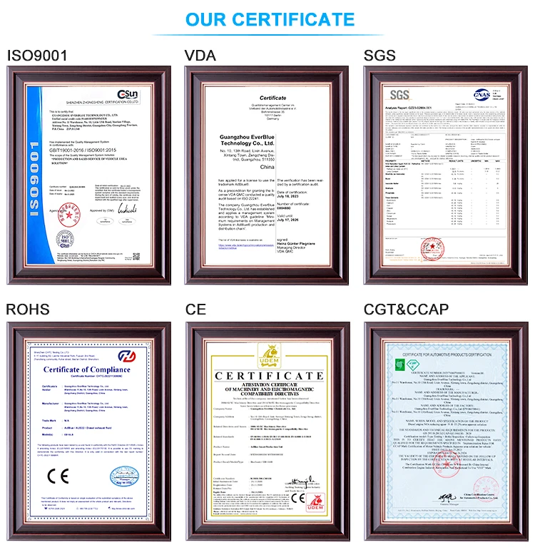 Antifreeze Coolant Red Color Antifreeze Coolant Wholesale Automotive ...