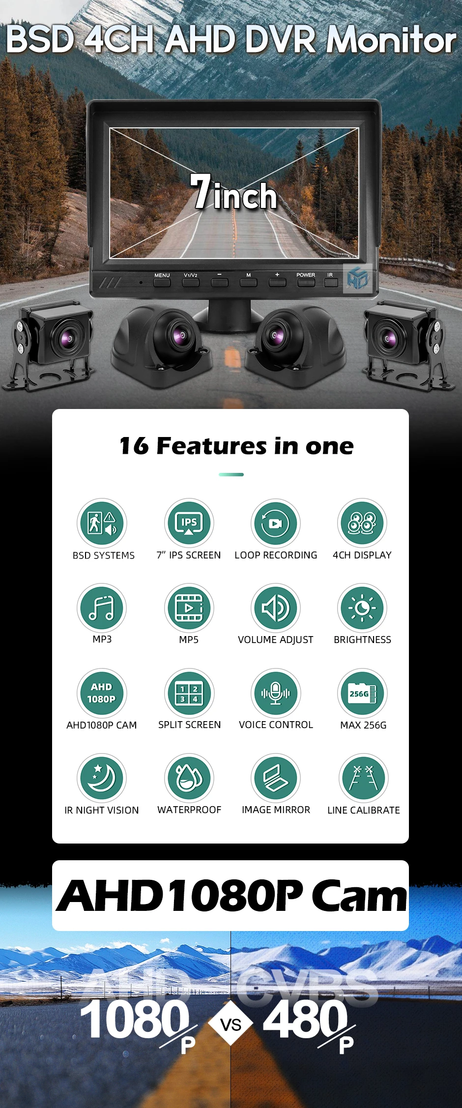 Forklift Truck Camera and Monitor System - 4 Camera 720P AHD