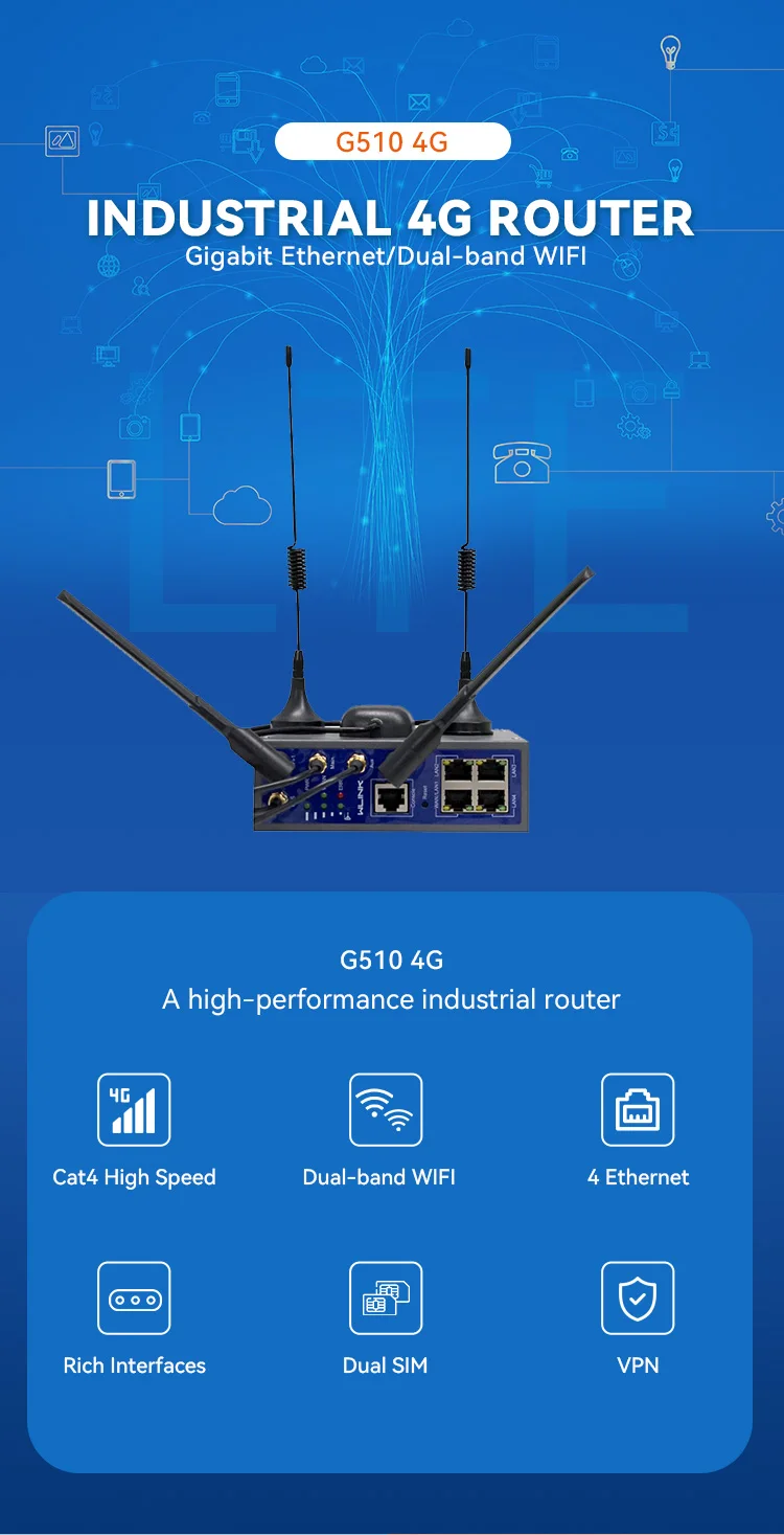 G510 Gigabit Industrial 4G Router LTE Router With Sim Card Slot 2.4G 5.8G WIFI DI DO Serial Port ...