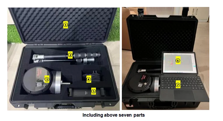 OMC Digital Counter Top Templating and Measuring Tool System