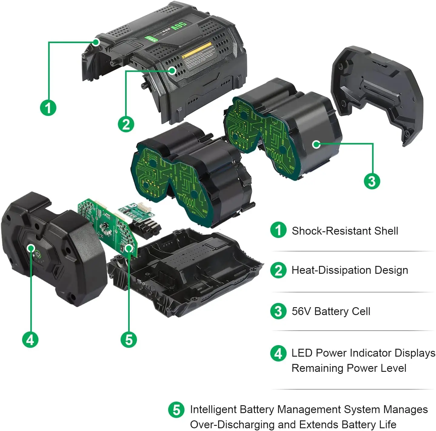 Replacement 2.5ah 5ah 7.5ah 9ah 56v Ego Battery For Cordless Ego Leaf ...