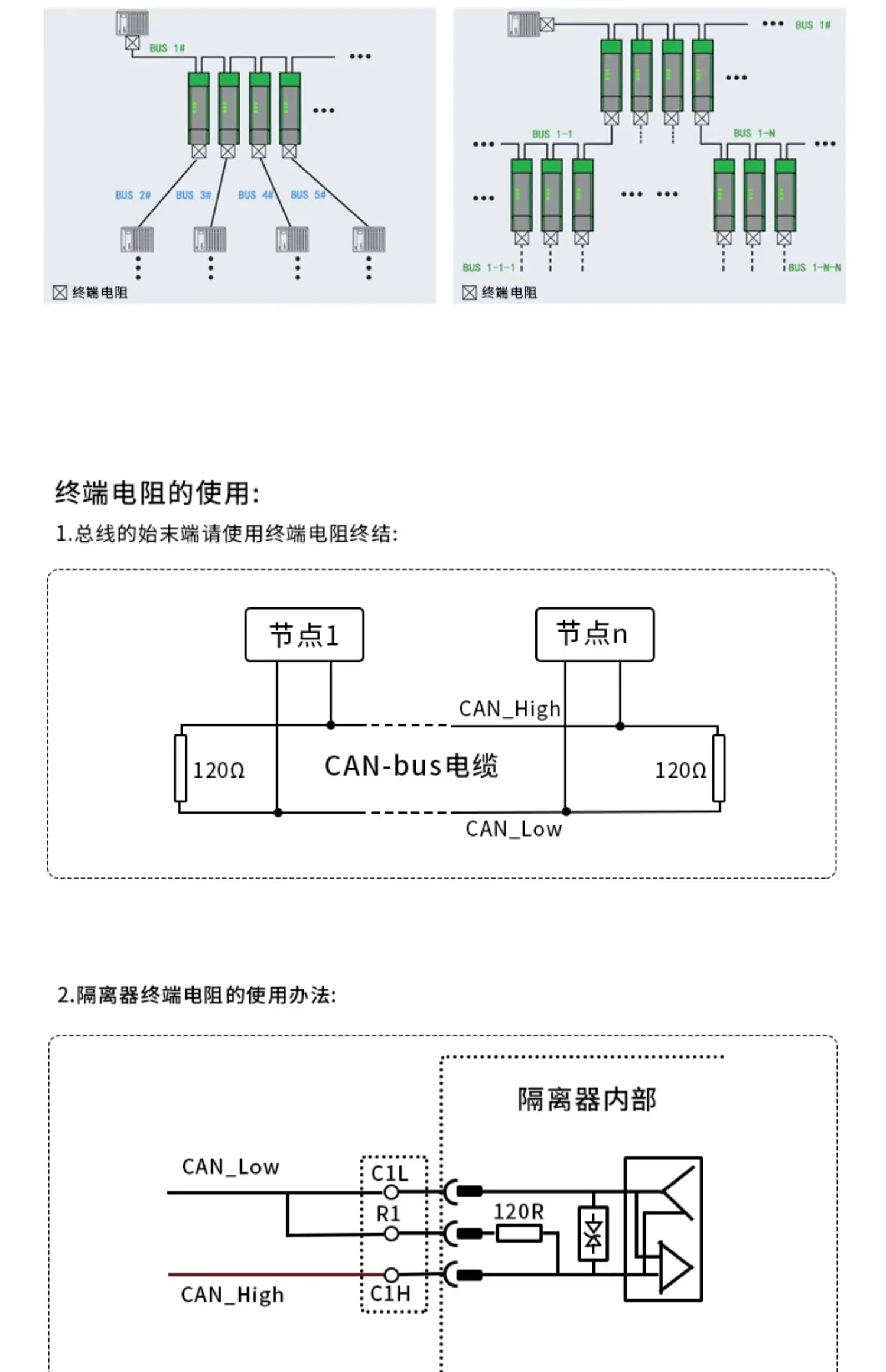 Ruijie industrial grade intelligent CAN bus repeater isolation anti ...