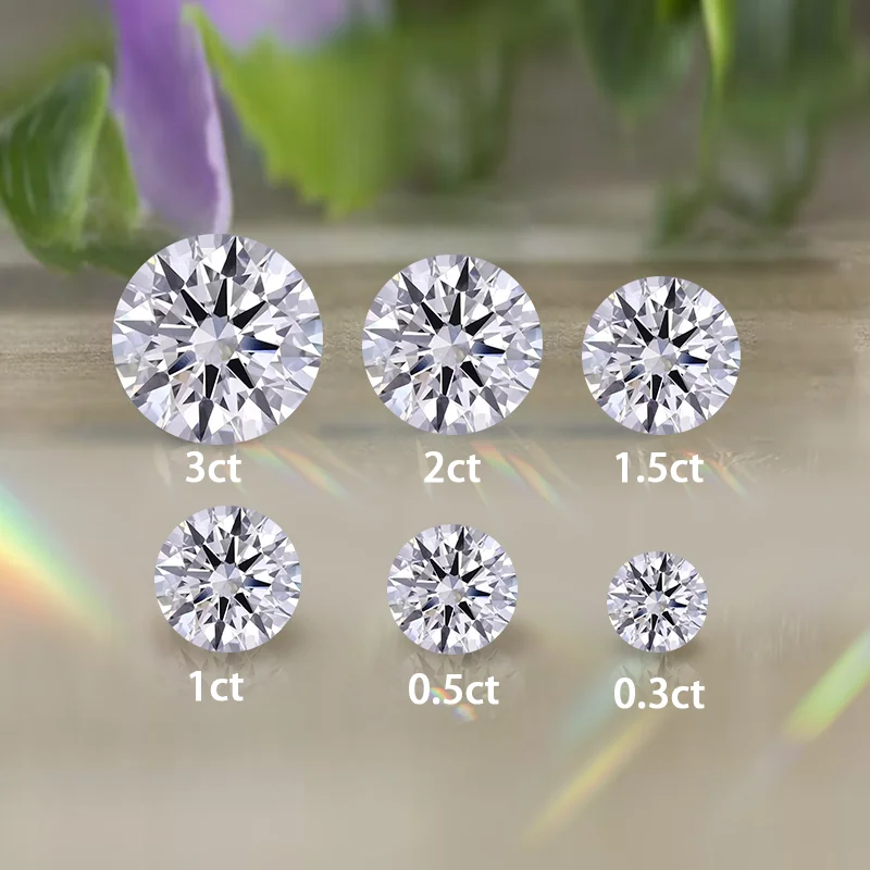 IGI Certified Lab Grown Diamonds: 0.3ct to 2ct Round Brilliant Cut ...