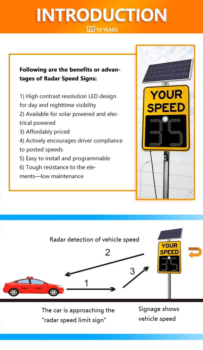 Radar Warning Signs - Portable LED Solar Speed Limit Display
