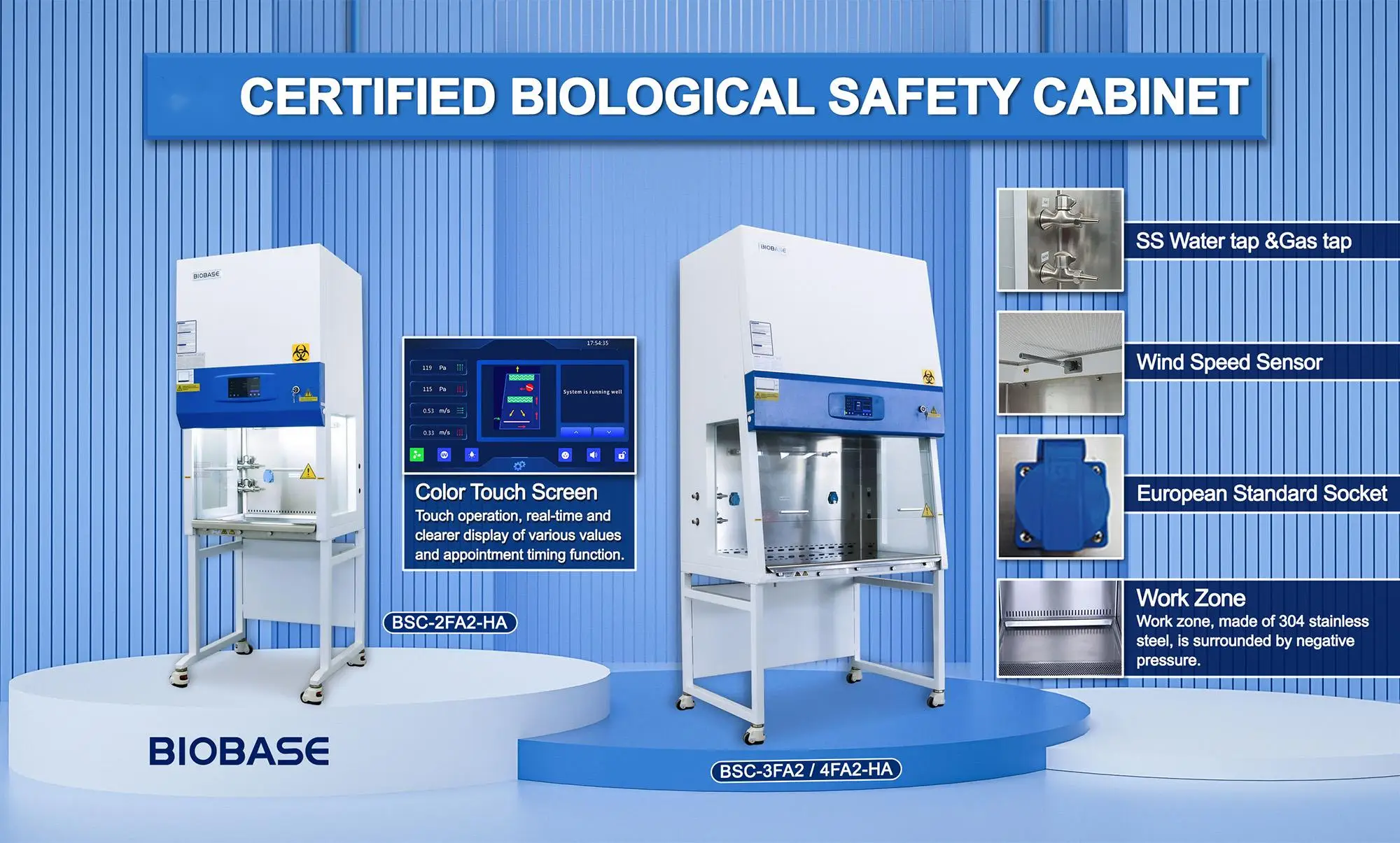 BIOBASE BBS-SDC Laminar Flow Cabinet Partial Particles-free Polyester ...