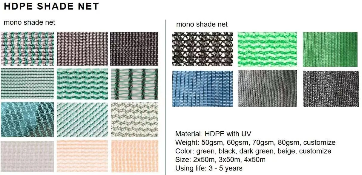 Mono+mono Wire HDPE Safety Net/shade Net /scaffolding Debris Netting ...