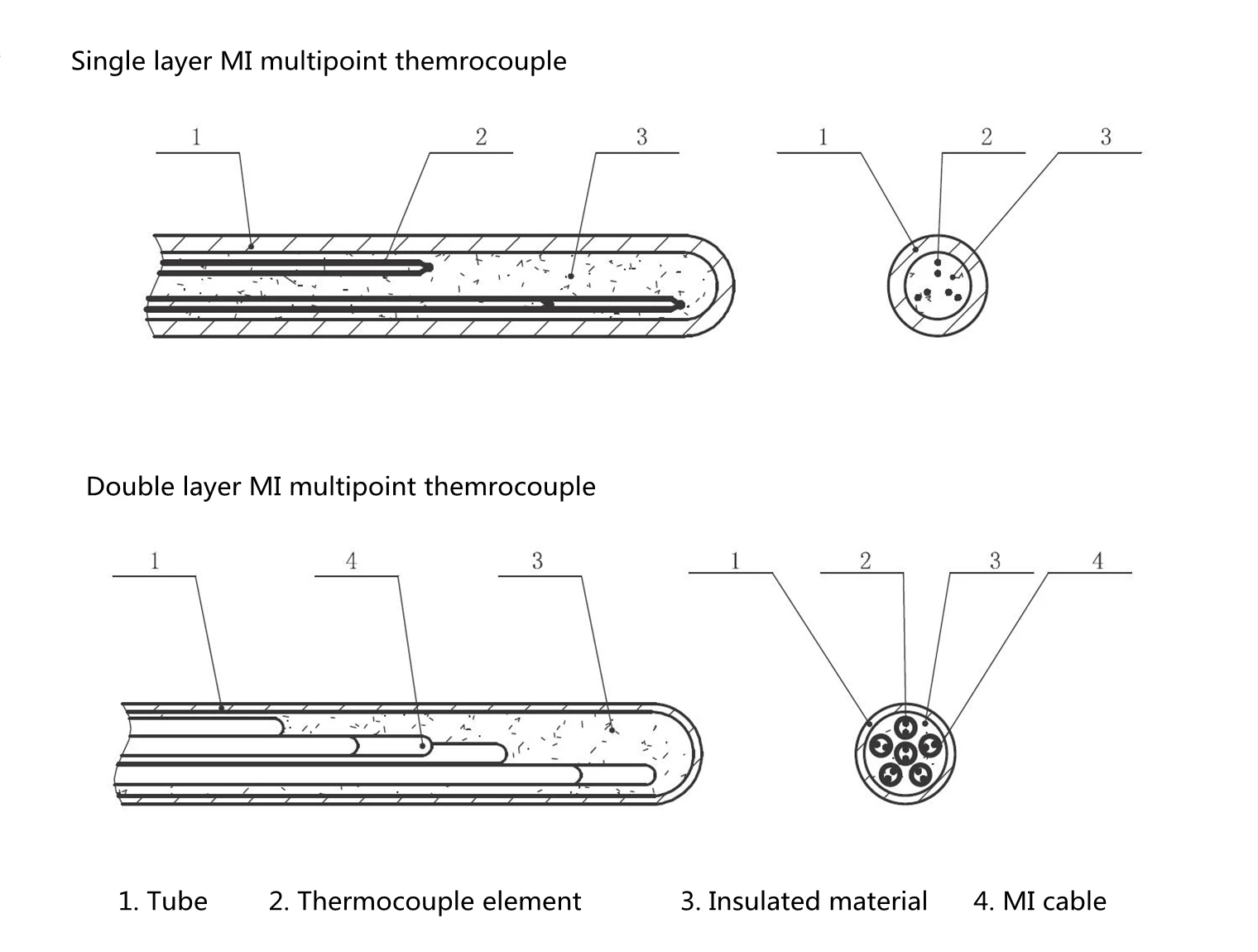 Multi Points Thermocouple Sensor 6 Pairs K Type Thermocouples - Buy ...