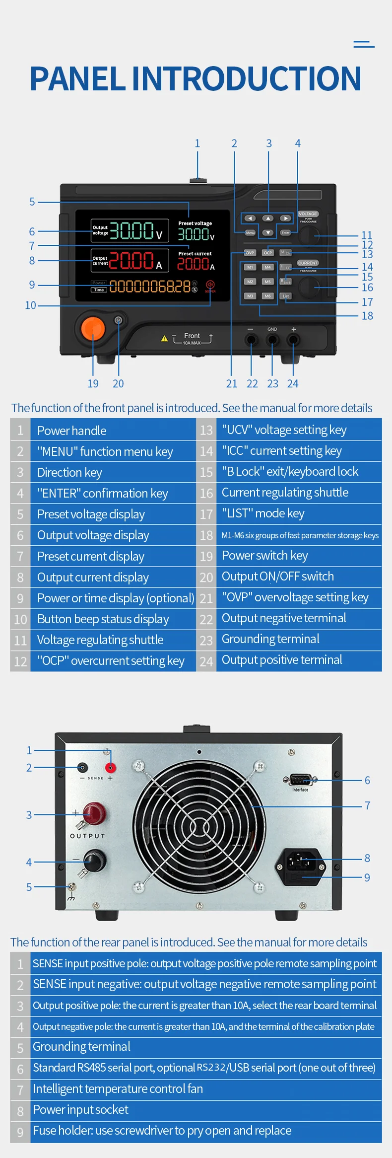 Laboratory Switching Power Supply - Adjustable & Programmable