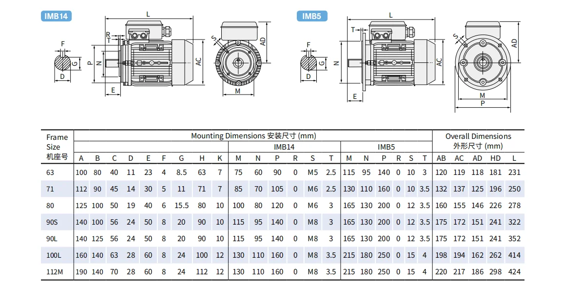 Start And Run Two Capacitor Single Phase Asynchronous For Table Saw ...