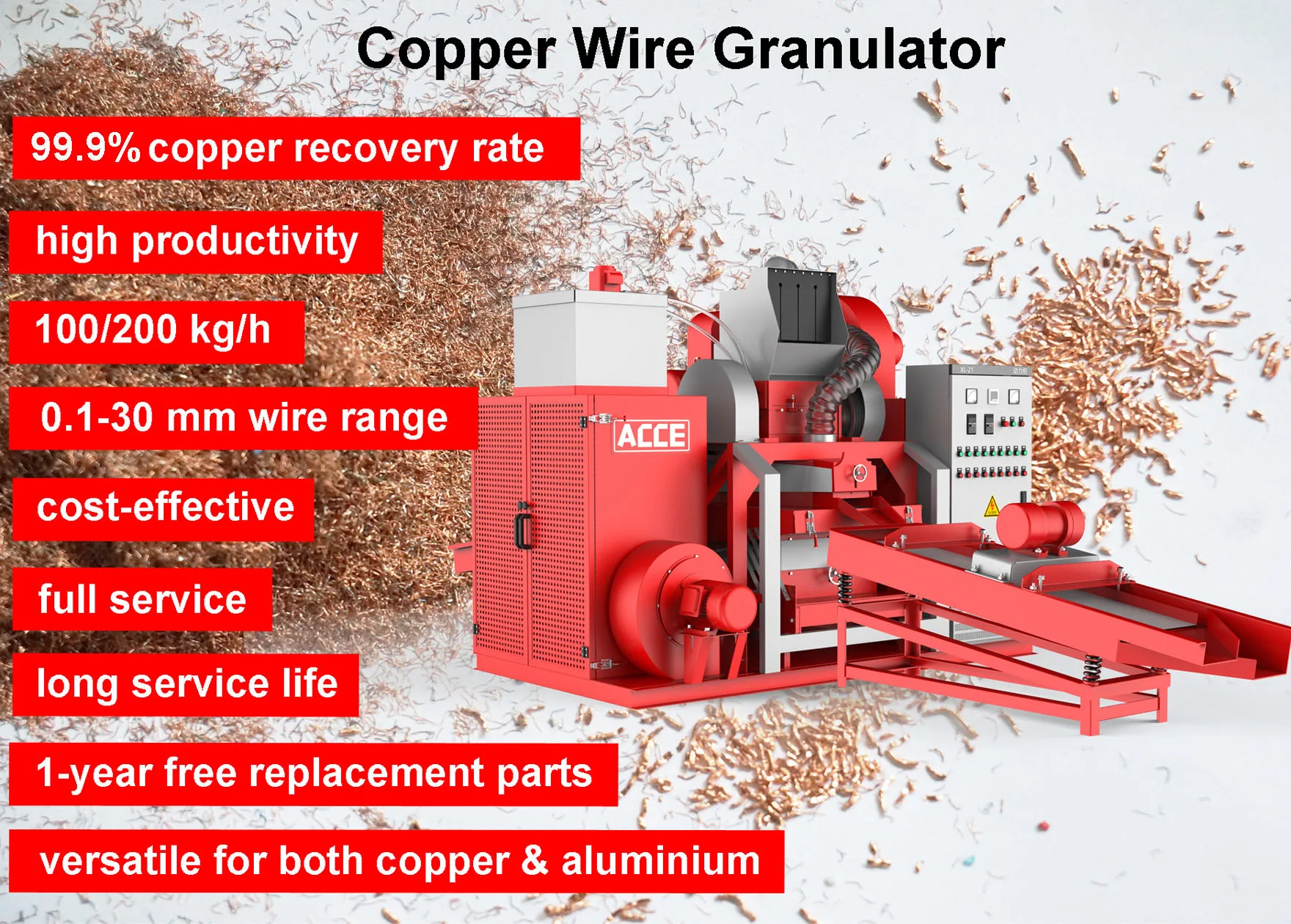 Copper Wire Granulator Machine Big Recycling Equipment for Sale ...