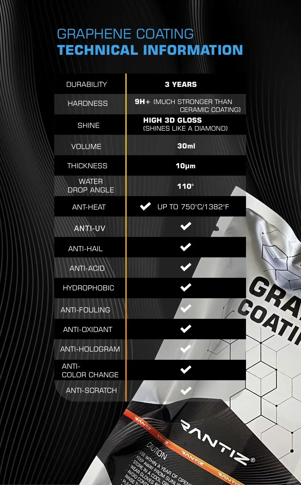 GRAPHENE CERAMIC COATING 20H - Ultimate Car Protection