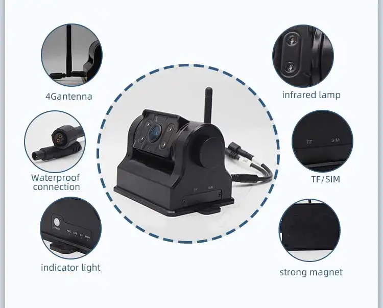 4G Car Camera Truck Engineering Car GPS Positioning Real-time Remote ...