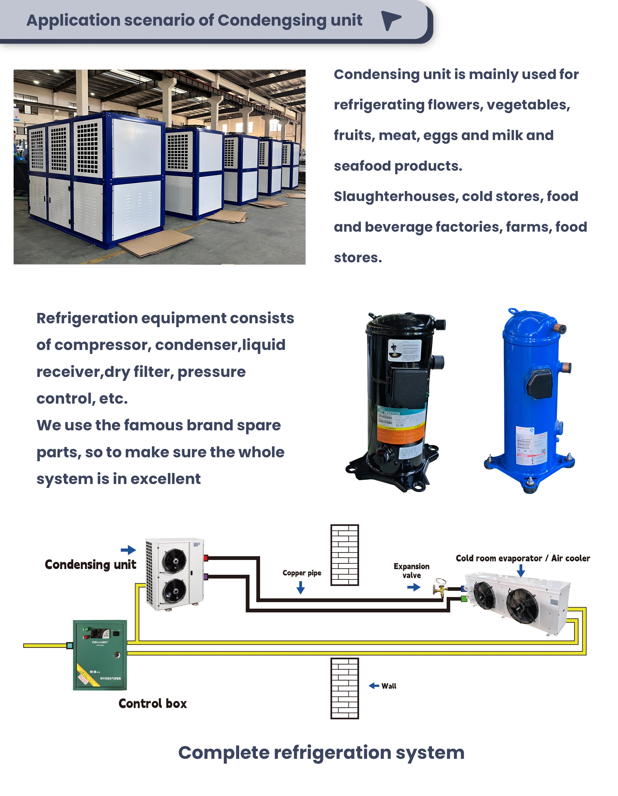 EMTH Refrigerant Gas R22 Compressor Condensing Unit for Cold Storage