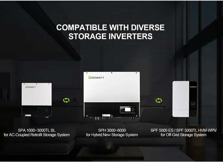 Growatt AXE 5.0L Modular Battery - High Capacity & Longevity