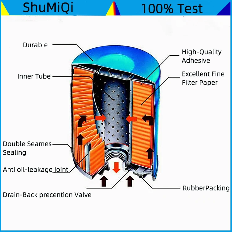 Shumiqi Wak Oil Filter Filtro De Aceite 8973099270 Engine Oil Filter 8 ...