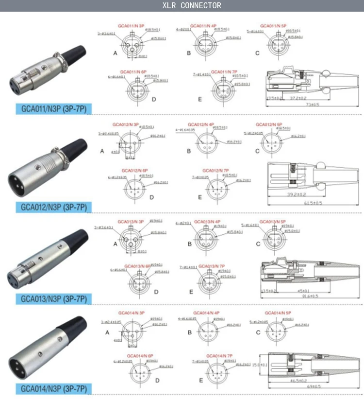 XLR TA5F 5 Pin Mini XLR Cables - Reliable Audio Connectors