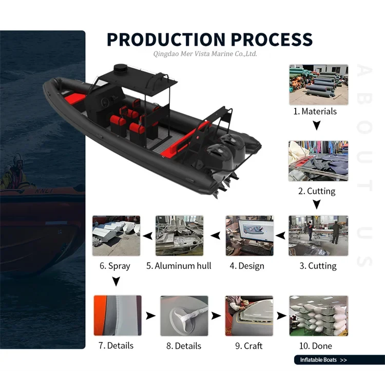 20ft RIB 580 Heavy Duty Luxury Hypalon/PVC Tube Fiberglass Hull RIB ...