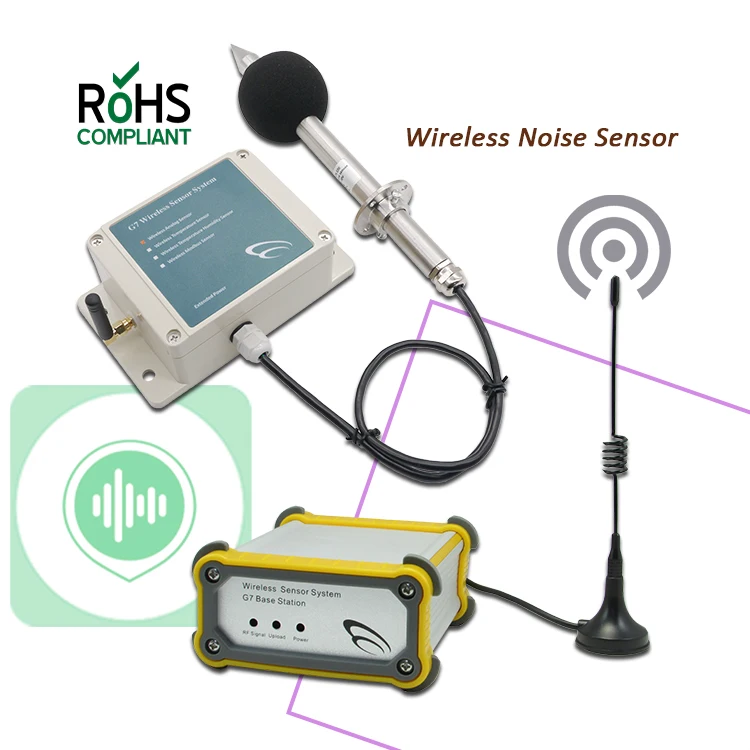 RS485 4-20ma Noise Level Measurement Decibel Detection Noise Sensor ...