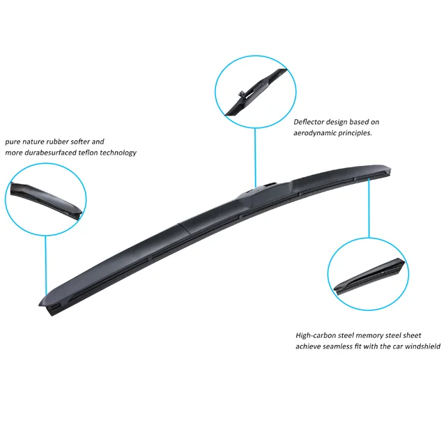 High-performance Universe Model Car Wiper Blade Multi-functional ...