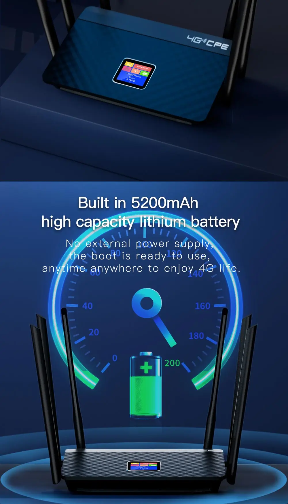 Factory Latest Unlocked CPE914 OEM Wifi Router 4g Lte with Sim Card ...