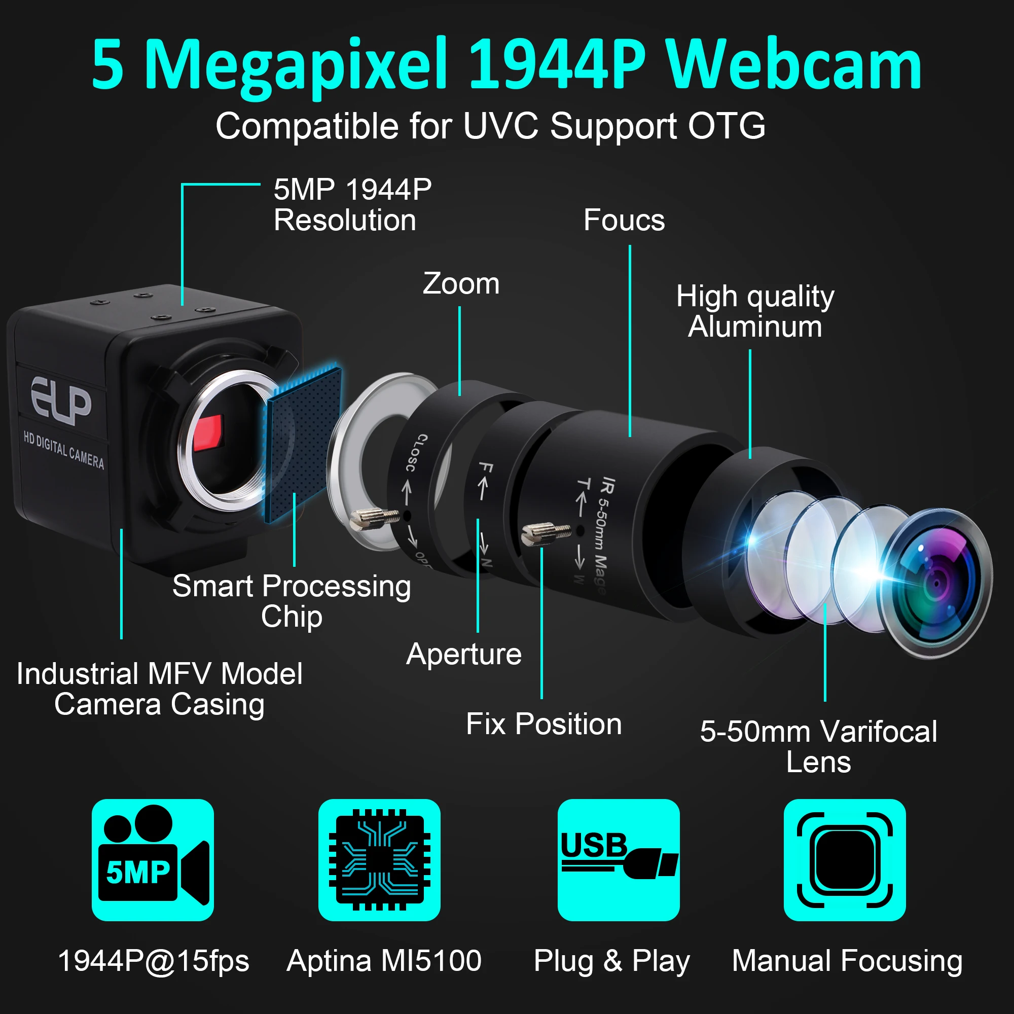 5MP USB Camera with Manual Zoom - Ideal for Live Streaming
